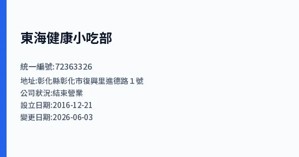 東海健康小吃部的照片-統編 72363326(彰化縣) 公司登記資料與營業項目詳細圖表