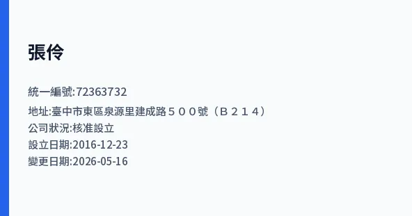 張伶的照片-統編 72363732(臺中市) 公司登記資料與營業項目詳細圖表