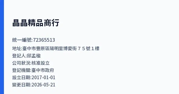 晶晶精品商行的照片-統編 72365513(臺中市) 公司登記資料與營業項目詳細圖表