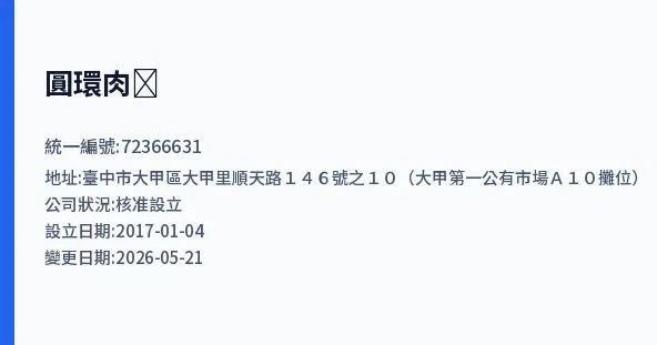 圓環肉焿的照片-統編 72366631(臺中市) 公司登記資料與營業項目詳細圖表