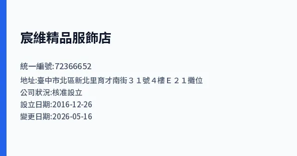 宸維精品服飾店的照片-統編 72366652(臺中市) 公司登記資料與營業項目詳細圖表