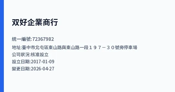 双好企業商行的照片-統編 72367982(臺中市) 公司登記資料與營業項目詳細圖表