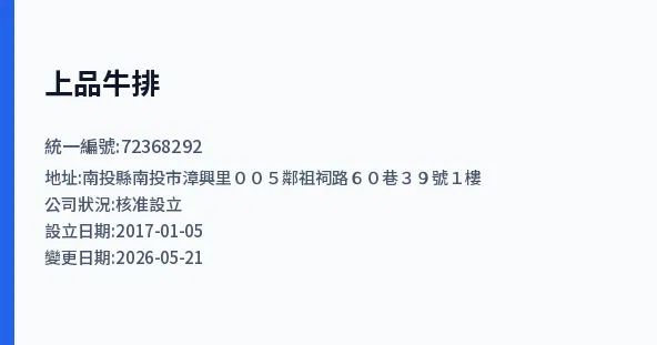 上品牛排的照片-統編 72368292(南投縣) 公司登記資料與營業項目詳細圖表