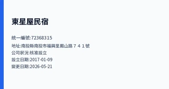 東星屋民宿的照片-統編 72368315(南投縣) 公司登記資料與營業項目詳細圖表