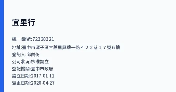 宜里行的照片-統編 72368321(臺中市) 公司登記資料與營業項目詳細圖表
