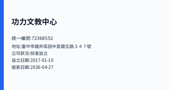 功力文教中心的照片-統編 72368552(臺中市) 公司登記資料與營業項目詳細圖表