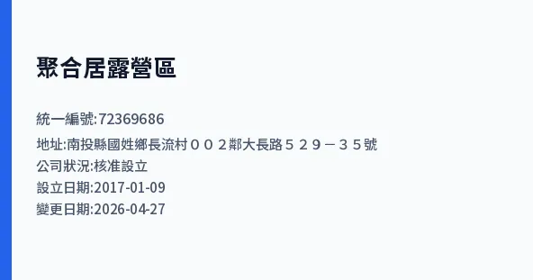 聚合居露營區的照片-統編 72369686(南投縣) 公司登記資料與營業項目詳細圖表