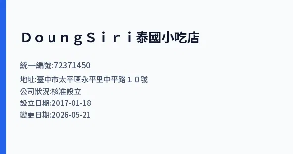 Doung Siri 泰國小吃店的照片-統編 72371450(臺中市) 公司登記資料與營業項目詳細圖表