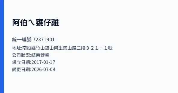 阿伯ㄟ甕仔雞的照片-統編 72371901(南投縣) 公司登記資料與營業項目詳細圖表