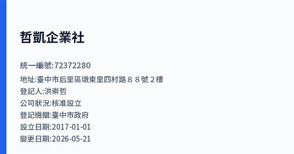 哲凱企業社的照片-統編 72372280(臺中市) 公司登記資料與營業項目詳細圖表