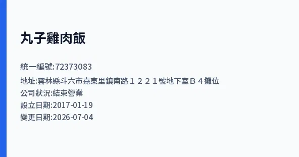 丸子雞肉飯的照片-統編 72373083(雲林縣) 公司登記資料與營業項目詳細圖表