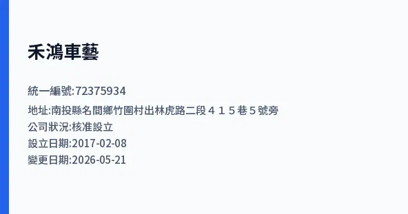 禾鴻車藝的照片-統編 72375934(南投縣) 公司登記資料與營業項目詳細圖表