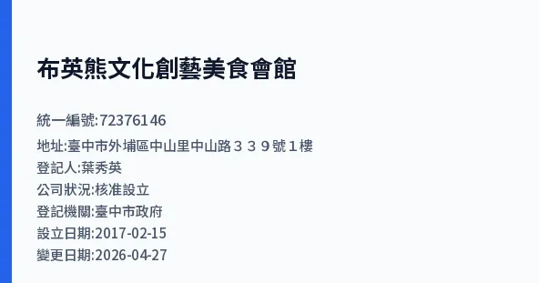 布英熊文化創藝美食會館的照片-統編 72376146(臺中市) 公司登記資料與營業項目詳細圖表