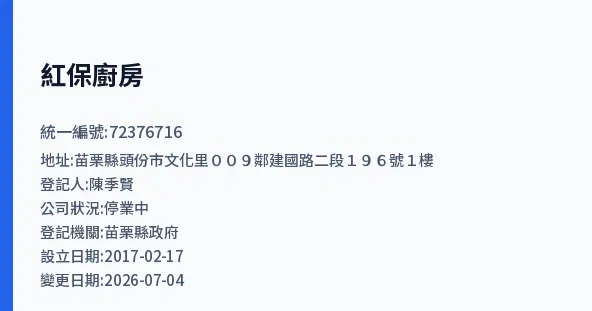 紅保廚房的照片-統編 72376716(苗栗縣) 公司登記資料與營業項目詳細圖表