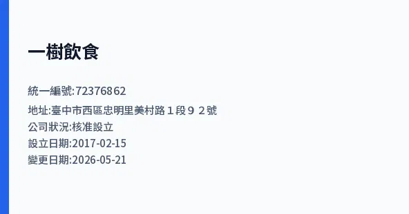 一樹飲食的照片-統編 72376862(臺中市) 公司登記資料與營業項目詳細圖表
