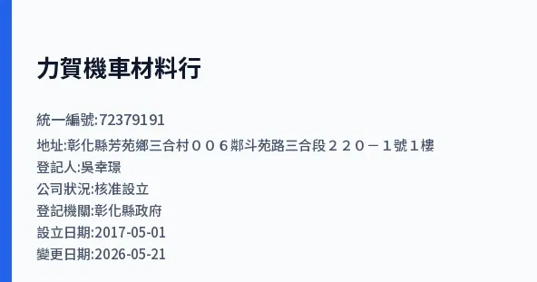 力賀機車材料行的照片-統編 72379191(彰化縣) 公司登記資料與營業項目詳細圖表