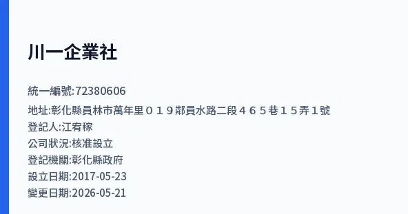 川一企業社的照片-統編 72380606(彰化縣) 公司登記資料與營業項目詳細圖表
