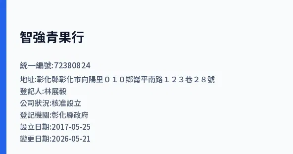 智強青果行的照片-統編 72380824(彰化縣) 公司登記資料與營業項目詳細圖表