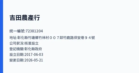 吉田農產行的照片-統編 72381204(彰化縣) 公司登記資料與營業項目詳細圖表