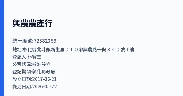 興農農產行的照片-統編 72382359(彰化縣) 公司登記資料與營業項目詳細圖表