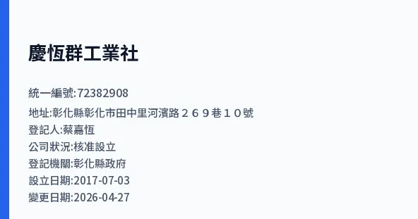 慶恆群工業社的照片-統編 72382908(彰化縣) 公司登記資料與營業項目詳細圖表
