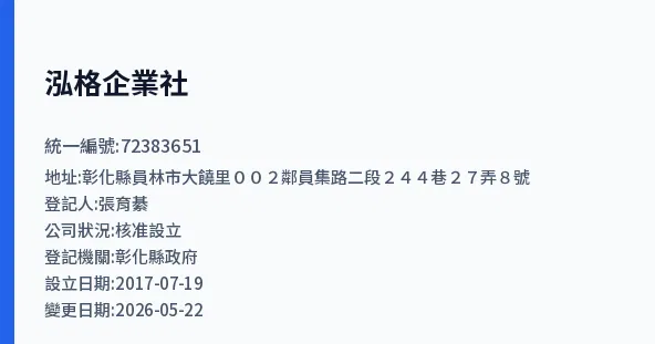 泓格企業社的照片-統編 72383651(彰化縣) 公司登記資料與營業項目詳細圖表