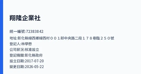 翔隆企業社的照片-統編 72383842(彰化縣) 公司登記資料與營業項目詳細圖表