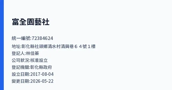 富全園藝社的照片-統編 72384624(彰化縣) 公司登記資料與營業項目詳細圖表
