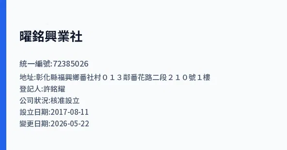 曜銘興業社的照片-統編 72385026(彰化縣) 公司登記資料與營業項目詳細圖表