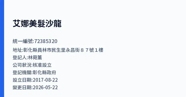 艾娜美髮沙龍的照片-統編 72385320(彰化縣) 公司登記資料與營業項目詳細圖表
