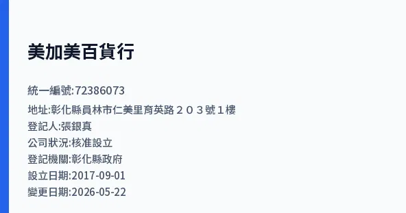 美加美百貨行的照片-統編 72386073(彰化縣) 公司登記資料與營業項目詳細圖表