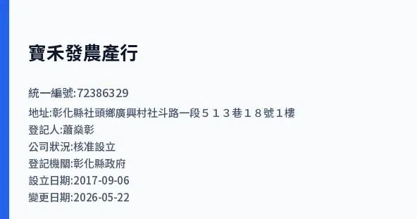 寶禾發農產行的照片-統編 72386329(彰化縣) 公司登記資料與營業項目詳細圖表