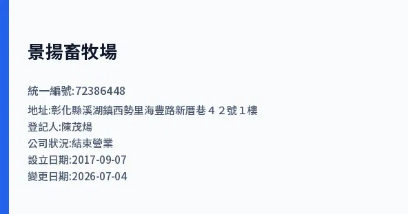 景揚畜牧場的照片-統編 72386448(彰化縣) 公司登記資料與營業項目詳細圖表