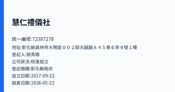 慧仁禮儀社的照片-統編 72387278(彰化縣) 公司登記資料與營業項目詳細圖表