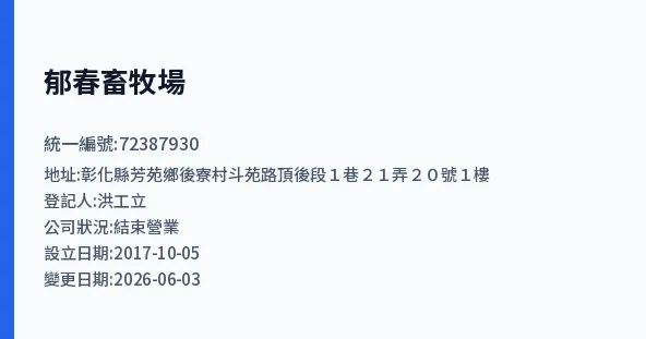 郁春畜牧場的照片-統編 72387930(彰化縣) 公司登記資料與營業項目詳細圖表