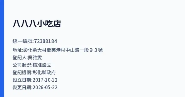 八八八小吃店的照片-統編 72388184(彰化縣) 公司登記資料與營業項目詳細圖表
