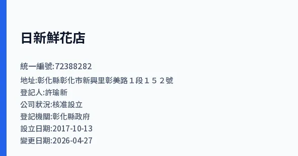 日新鮮花店的照片-統編 72388282(彰化縣) 公司登記資料與營業項目詳細圖表