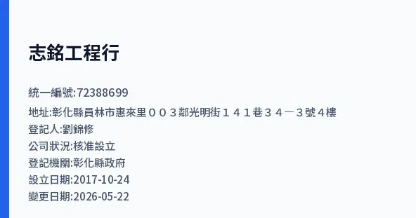 志銘工程行的照片-統編 72388699(彰化縣) 公司登記資料與營業項目詳細圖表