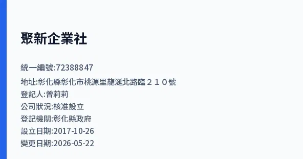 聚新企業社的照片-統編 72388847(彰化縣) 公司登記資料與營業項目詳細圖表