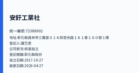 安釪工業社的照片-統編 72388902(彰化縣) 公司登記資料與營業項目詳細圖表