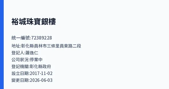 裕城珠寶銀樓的照片-統編 72389228(彰化縣) 公司登記資料與營業項目詳細圖表