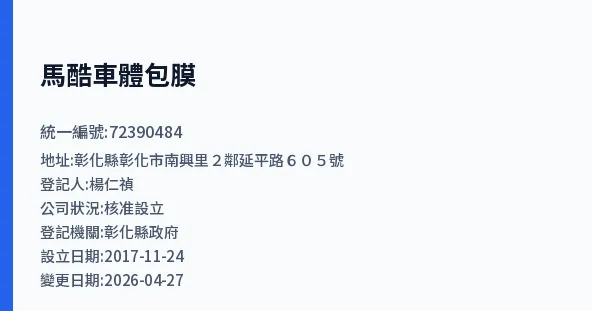 馬酷車體包膜的照片-統編 72390484(彰化縣) 公司登記資料與營業項目詳細圖表