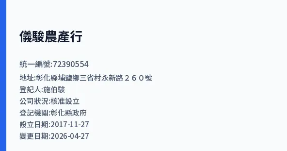 儀駿農產行的照片-統編 72390554(彰化縣) 公司登記資料與營業項目詳細圖表