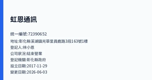 虹恩通訊的照片-統編 72390652(彰化縣) 公司登記資料與營業項目詳細圖表