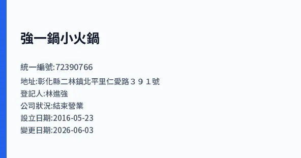 強一鍋小火鍋的照片-統編 72390766(彰化縣) 公司登記資料與營業項目詳細圖表