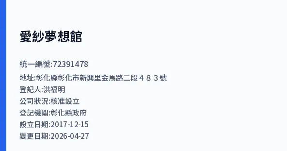 愛紗夢想館的照片-統編 72391478(彰化縣) 公司登記資料與營業項目詳細圖表