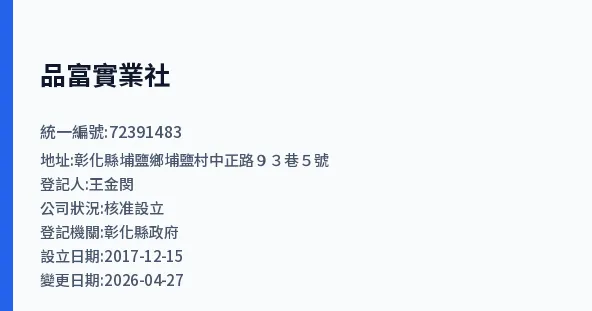 品富實業社的照片-統編 72391483(彰化縣) 公司登記資料與營業項目詳細圖表