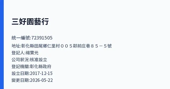 三好園藝行的照片-統編 72391505(彰化縣) 公司登記資料與營業項目詳細圖表
