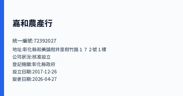 嘉和農產行的照片-統編 72392027(彰化縣) 公司登記資料與營業項目詳細圖表