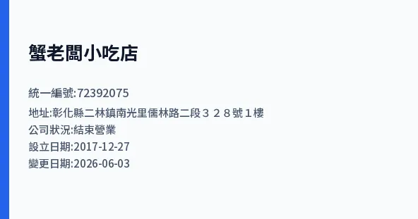 蟹老闆小吃店的照片-統編 72392075(彰化縣) 公司登記資料與營業項目詳細圖表